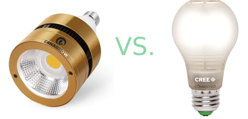 COB Vs. CREE Led Lights: Quelle est la différence? - Top ventes